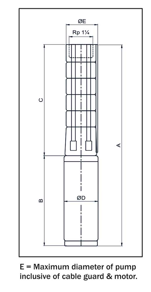 پمپ شناور QF 5-45 شاکتی هند Shakti | مشخصات فنی | قیمت | کاتالوگ